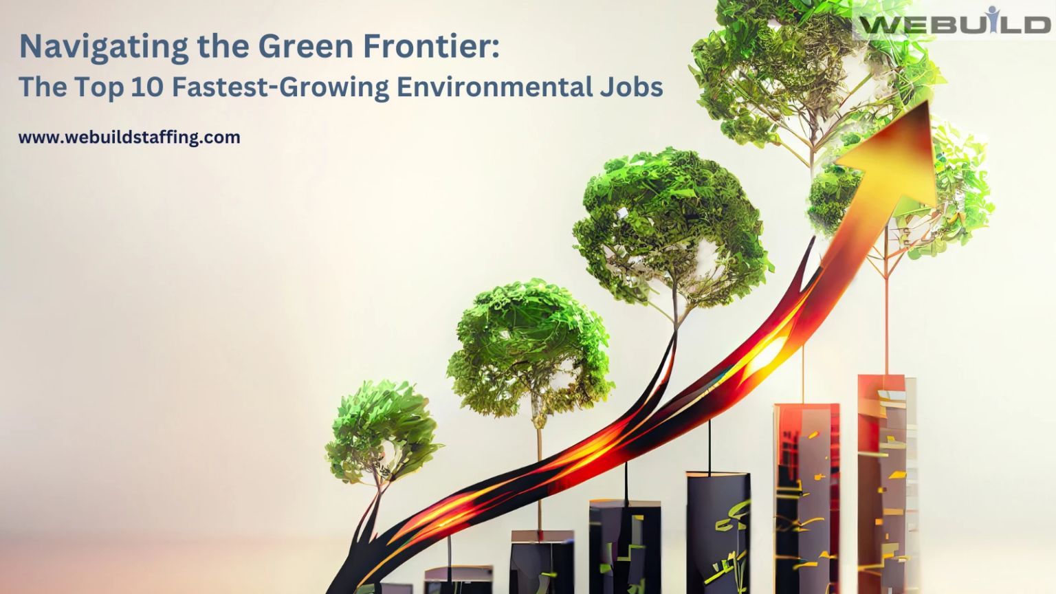Navigating the Green Frontier: The Top 10 Fastest-Growing Environmental ...